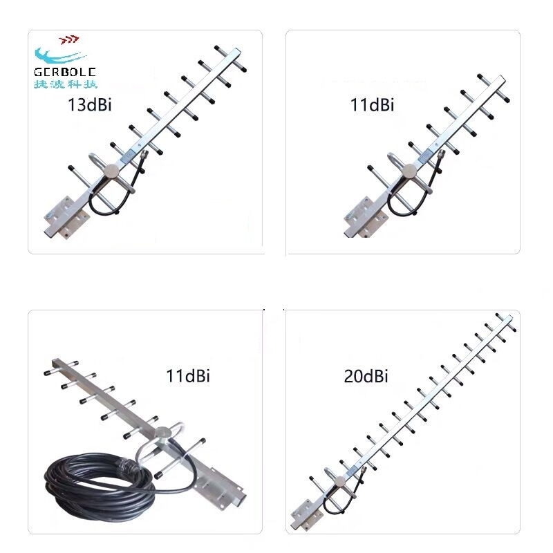 Factaraidh agus solaraichean Antenna Yagi Antenga | Gerbole